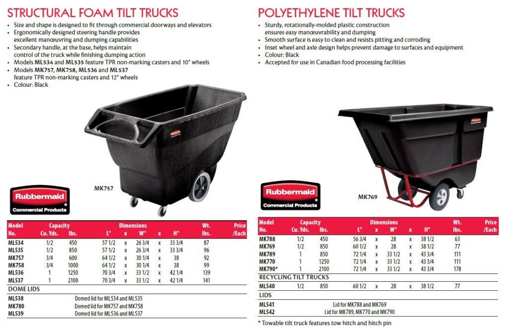 Tilt Trucks & Box Trucks | Self Dumping Hoppers